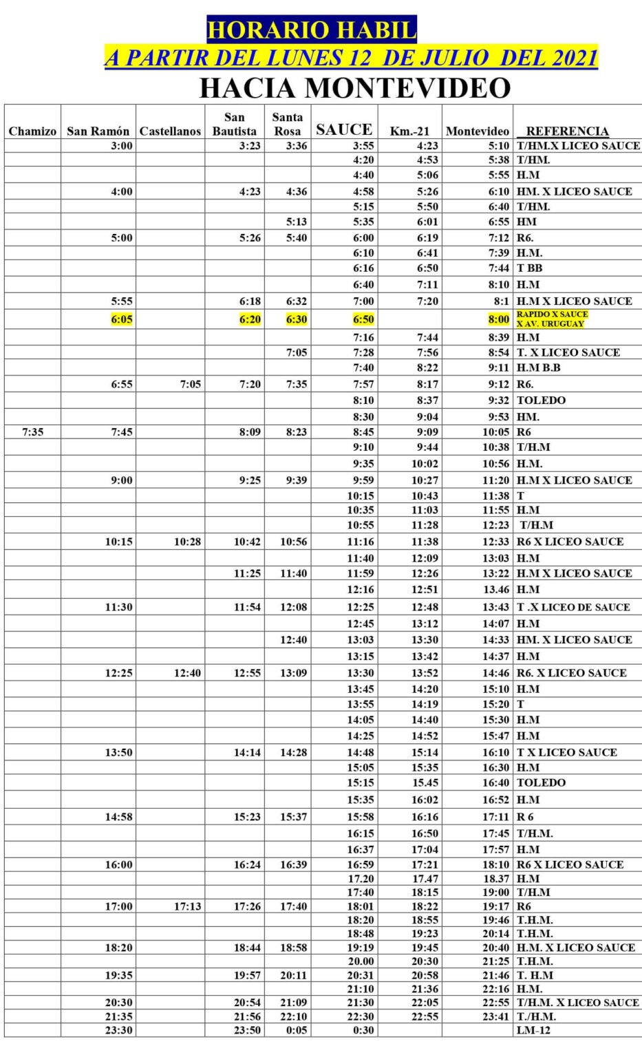 UCOT - Horarios y pasajes 【2025】