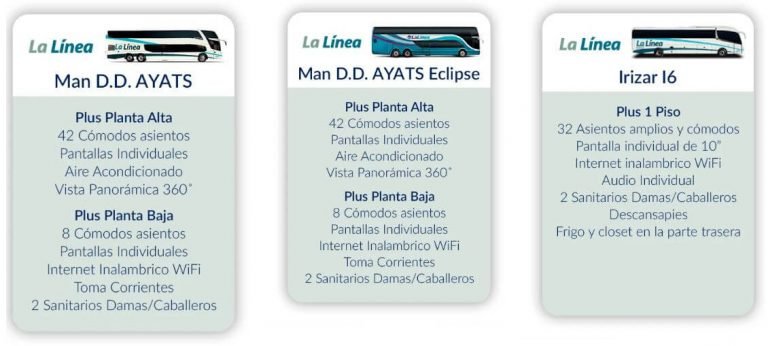 Horarios de Autobuses La Línea 【2025】